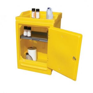 Risque chimique industriel – Himaya maroc